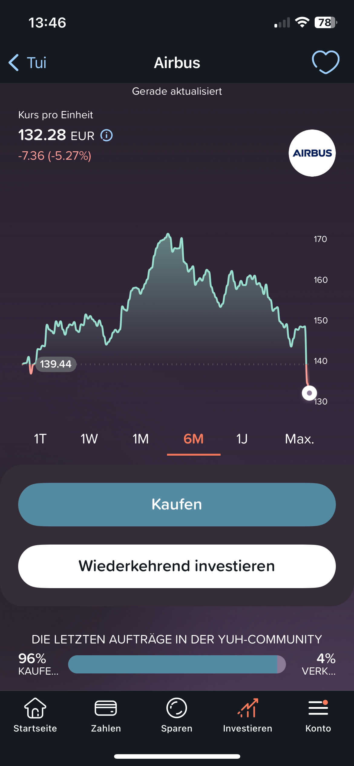 Yuh Bank Erfahrungen für Schweizer Trader 2025 | Seriös?