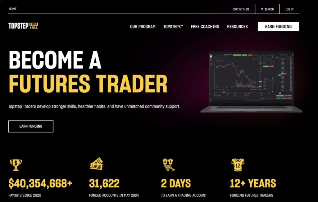 Prop Trading in der Schweiz erklärt | Anbieter & Firmen